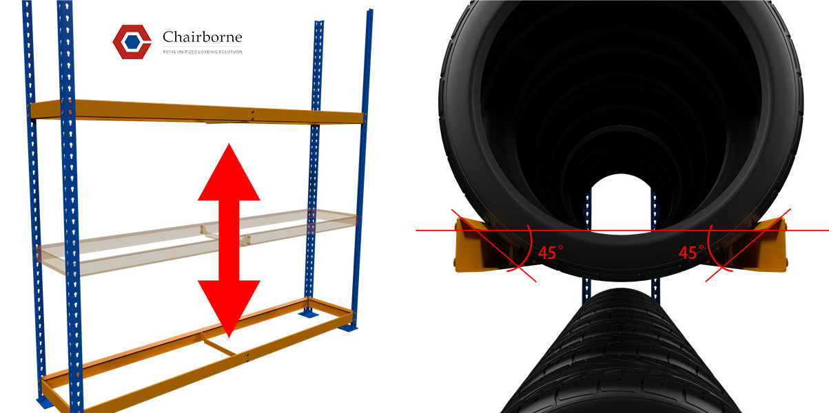 Efficient and Safe Storage for Large-Sized Truck Tires: Chairborne's ...